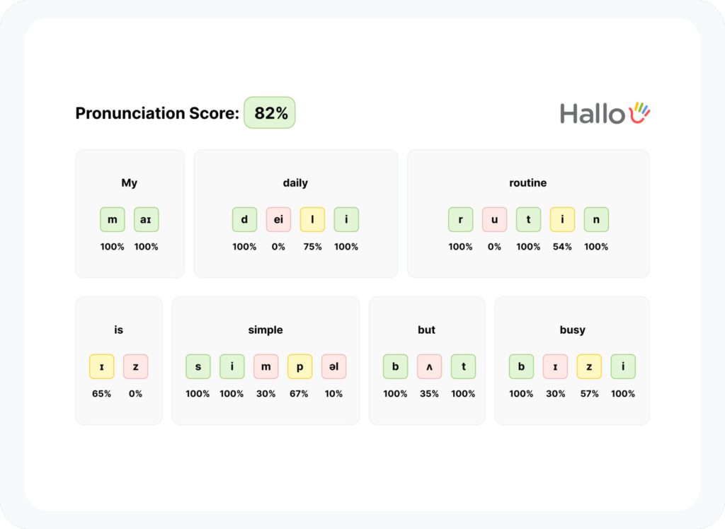 Home - Hallo - AI-Powered Language Assessment