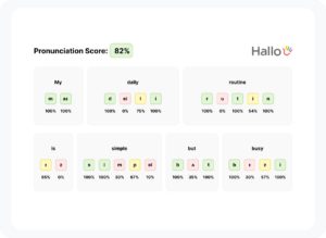Hallo - Automated Language Assessment